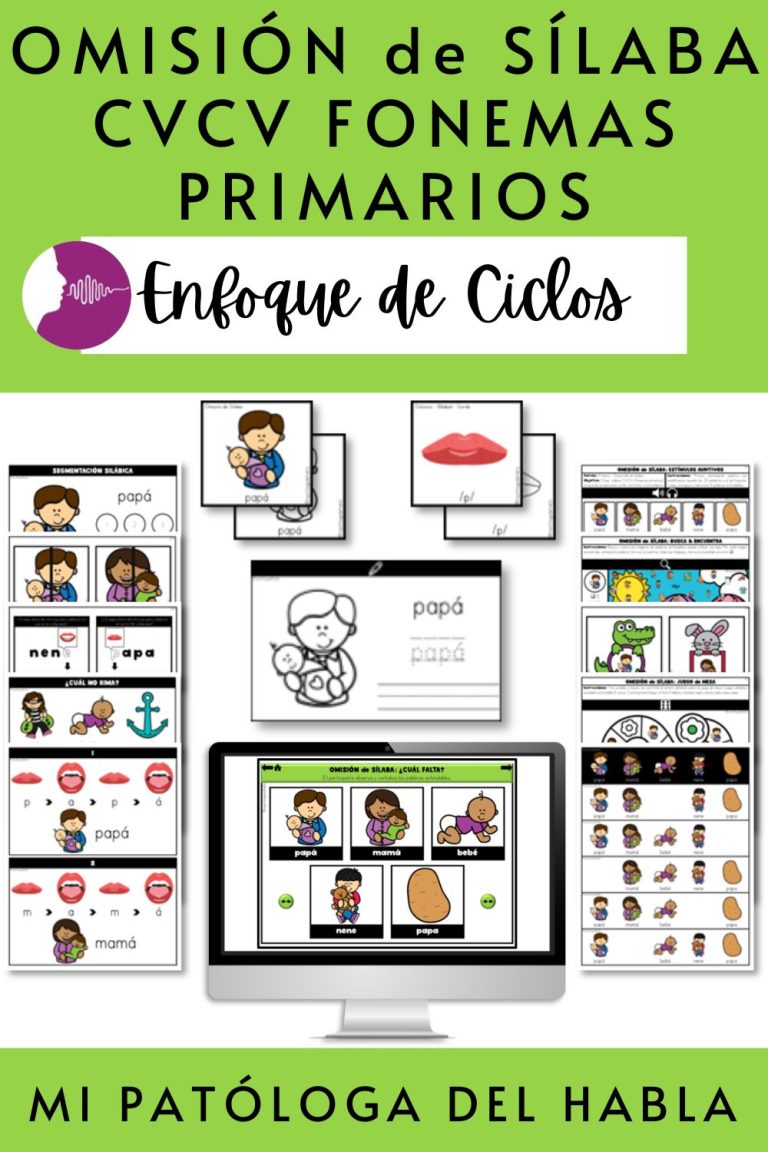 5 Razones por las cuales es esencial incluir destrezas de conciencia ...